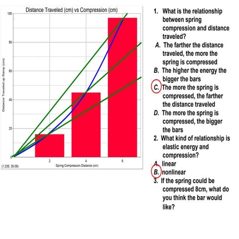 Energy transfer | PPT