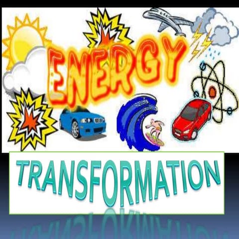 Force, Motion, Energy | PPT