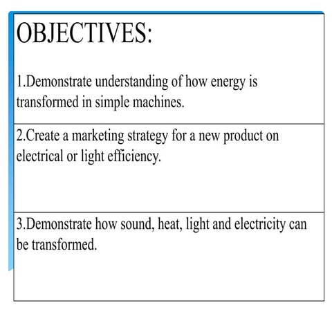 ENERGY TRANSFORMATION PPT.pptx