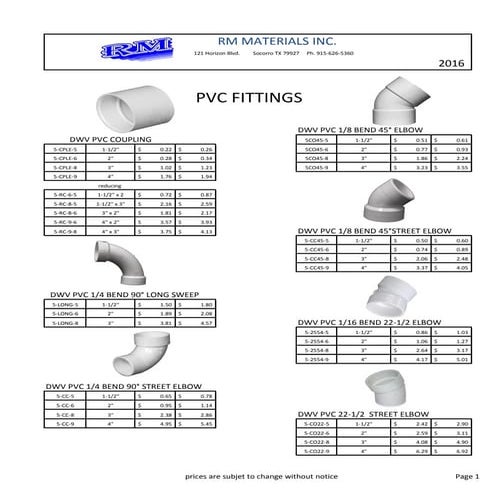 CATALOGO 2016 RM MATERIALS | PDF