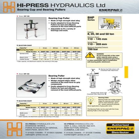 Enerpac bhp-series-bearing-puller | PDF