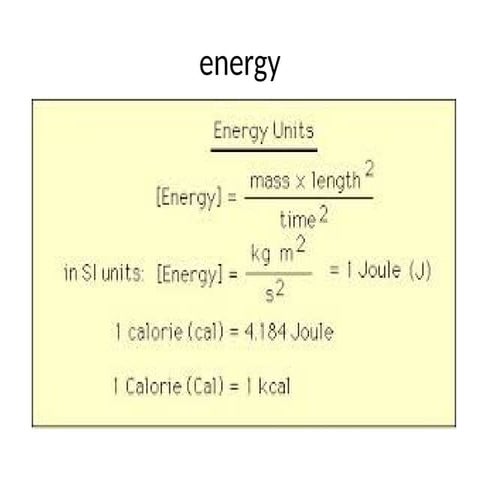 POWER POINT PRESENTATION OF ENERGY RESOURCES | PPTX