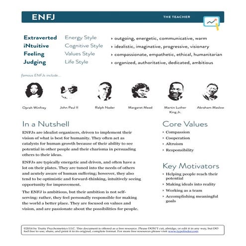ENFJ Snapshot | PDF