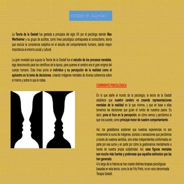 Enfoque de la gestalt | PPTX