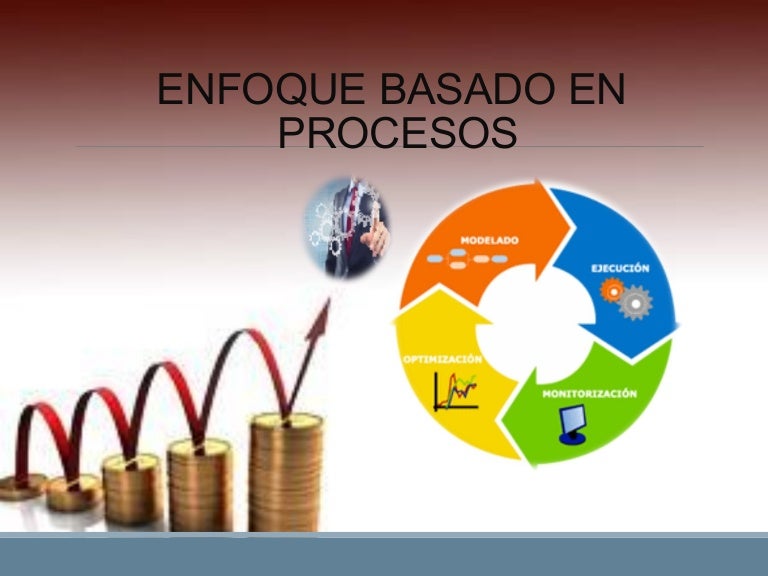 Enfoque de procesos