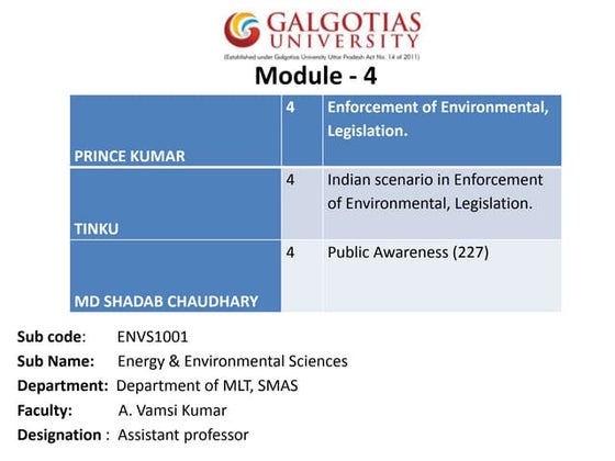 Issues involved in enforcement of environmental legislation | PPTX