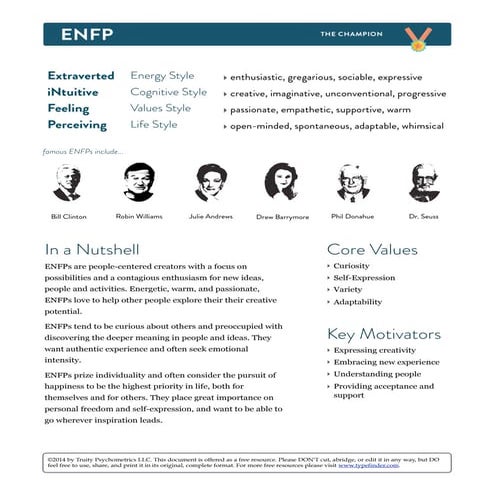 ENFP Snapshot | PDF