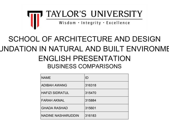 ARCHITECTURE DESIGN REPORT SEM 6 | PPTX