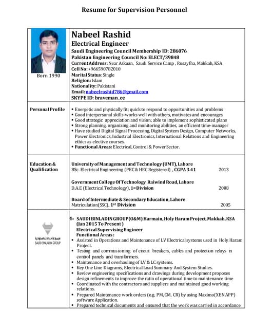 Muhammad talha resume | PDF
