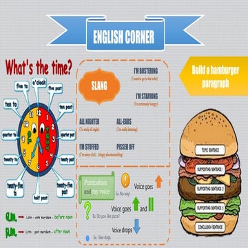 ENGLISH CORNER | PPTX