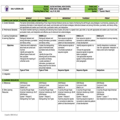 DAILY LESSON LOG english 9 week 6 module 2 | DOCX