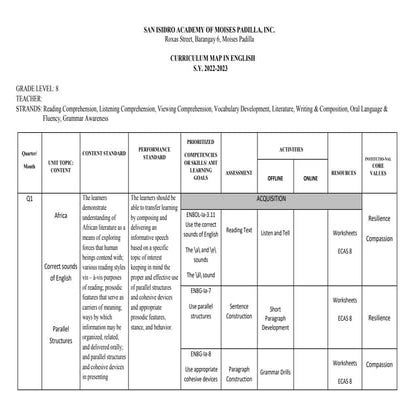Curriculum Map | DOCX