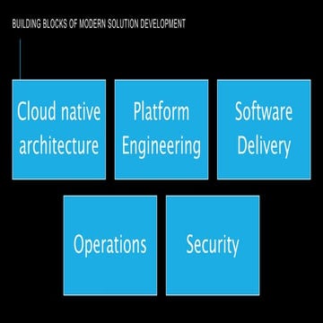 modern engineering playbook for enterprises | PPTX