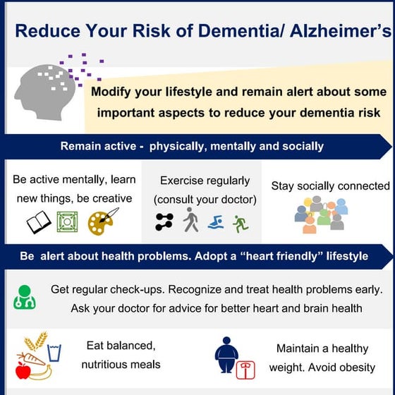 Alzheimer's caregiver infographic | PDF