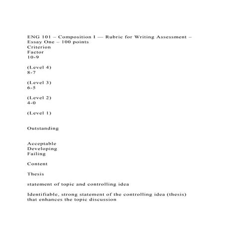 ENG 101 – Composition I — Rubric for Writing Assessment – Essay .docx