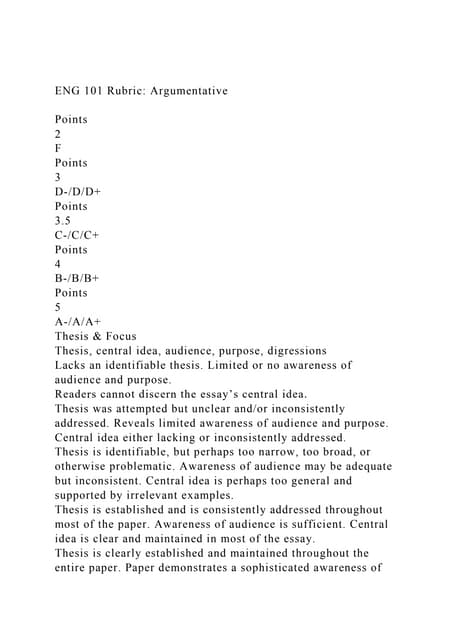 Rubric to assess Summarizing Paraphrasing Rubric.docx