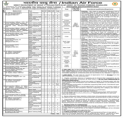 SEE THE 2023 REQUIREMENTS FOR ENLISTMENT INTO GHANA ARMY | PDF