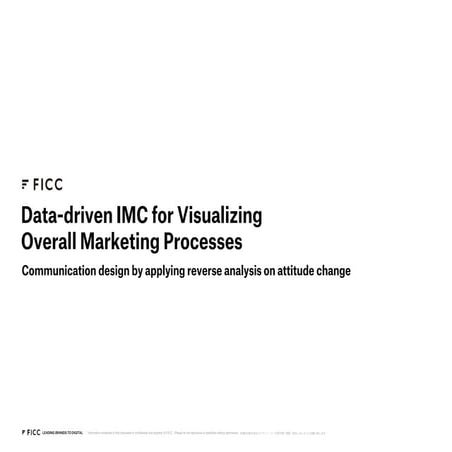 Data Driven IMC English Ver | PPT