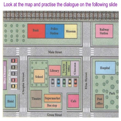 Asking for and Giving Directions PPT.pptx