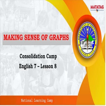 English 7 and English 8 NLC lessons with ppt | PPT