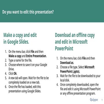 Eng7 lesson 4.3 writing a short story, understanding prompts on writing ...