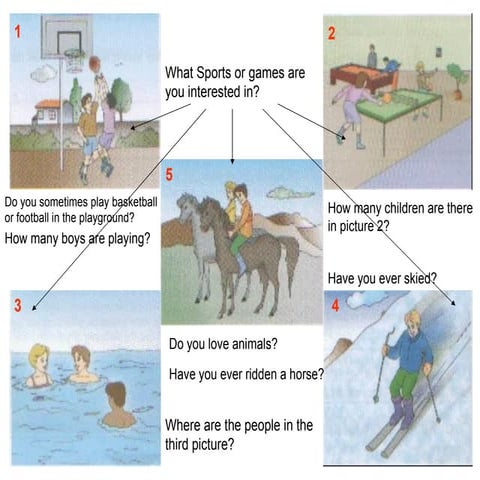 Free time hobbies | PPT