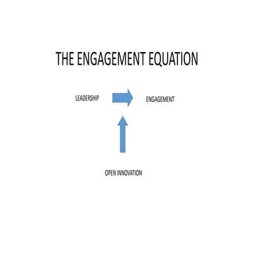Engagement | PPT