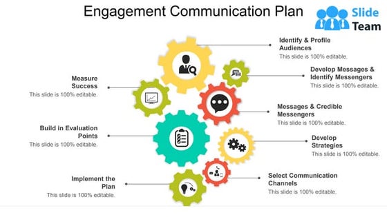 Change Management Timelines Powerpoint Templates Microsoft | PPT