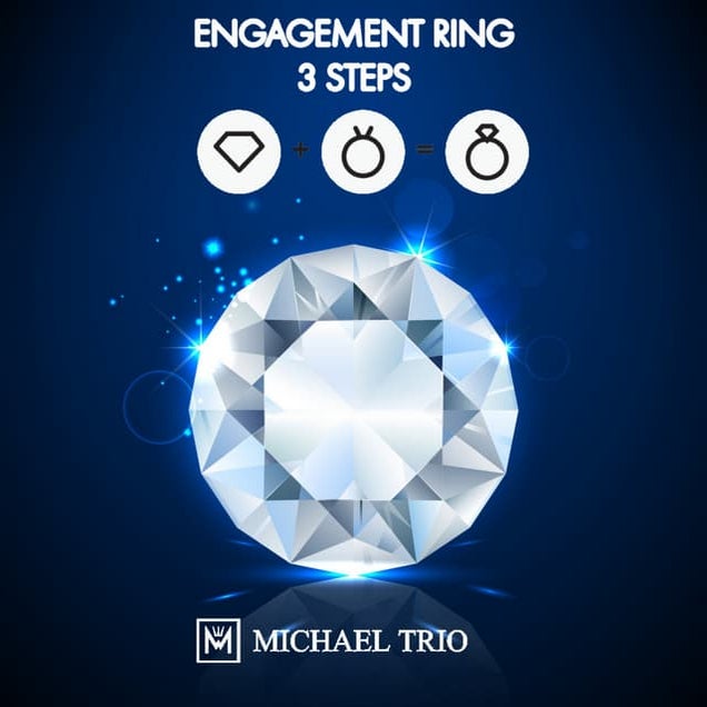 Engagement ring | PPT