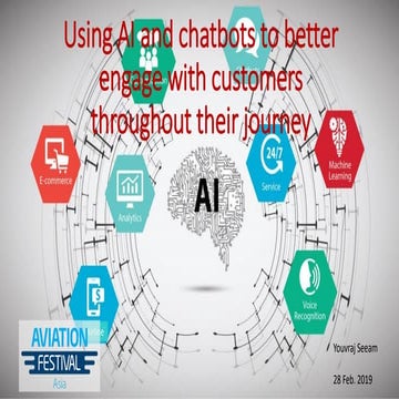 Customer Engagement powered by Artificial Intelligence & Chatbots | PPT