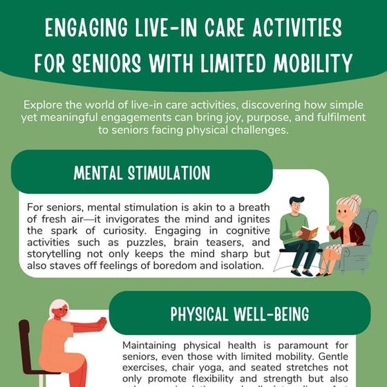 Gcse pe revision booklet | PDF | Participant Sports | Fitness and Exercise