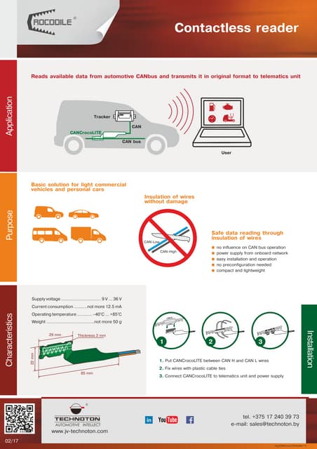 CANCrocodile Contactless reader leaflet | PDF