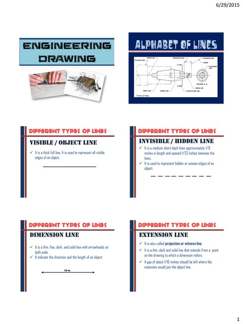 Line Types In Engineering Drawing | PPTX