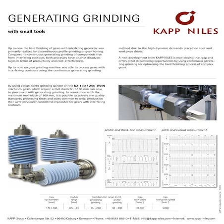 KAPP Niles CNC Gear Grinders Presents: Generating grinding of small ...