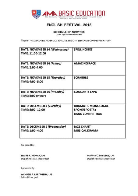 Panel discussion lesson plan | PDF