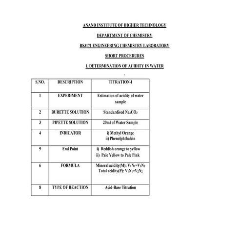 Engg Chemistry Laboratory-Short procedure-BS3171-converted.pdf