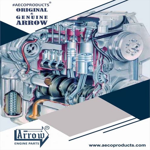 Aftermarket Engine Parts Manufacturer in India | PDF