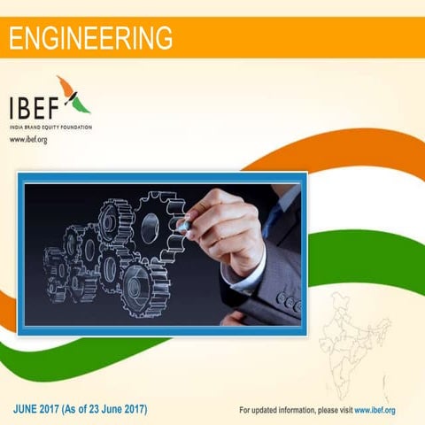 GROWTH OF ENGINEERING INDUSTRY IN INDIA | PPTX
