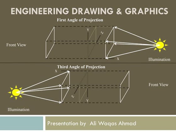 Engineering Statics | PPT