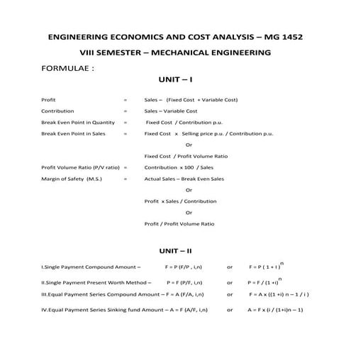 Lo4b (nabil) breakeven analysis