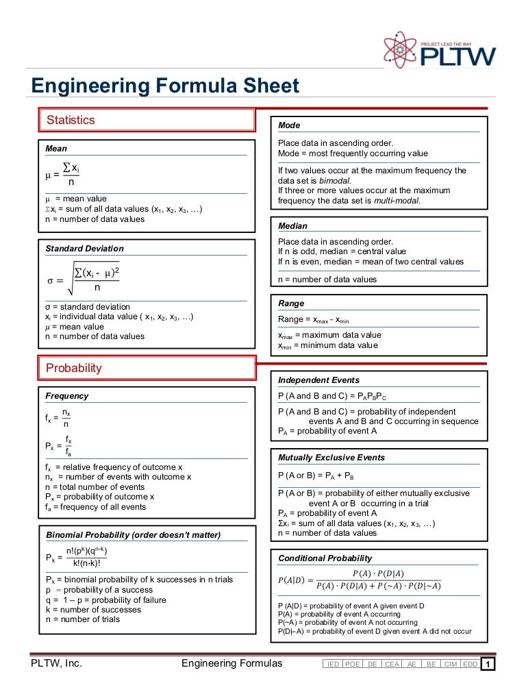 Engineering Formula Sheet engineering-formula-sheet