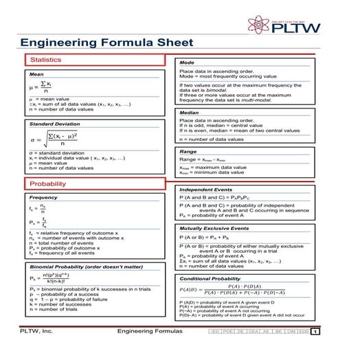 Engineering formula sheet