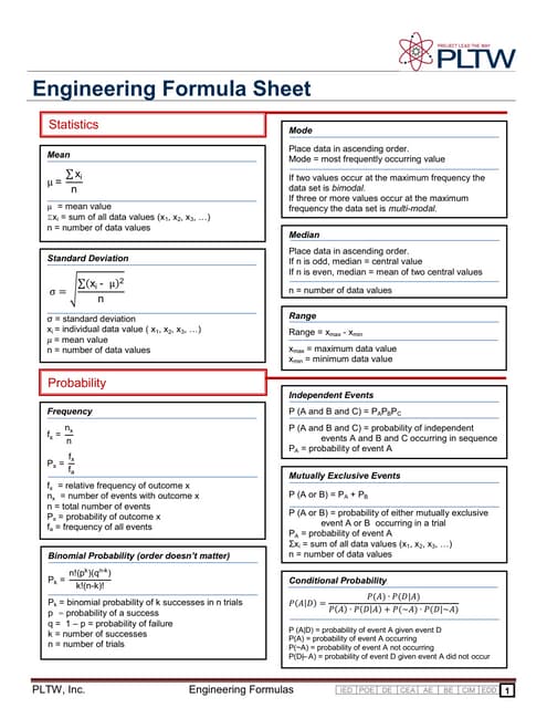 Engineering formula sheet | PDF