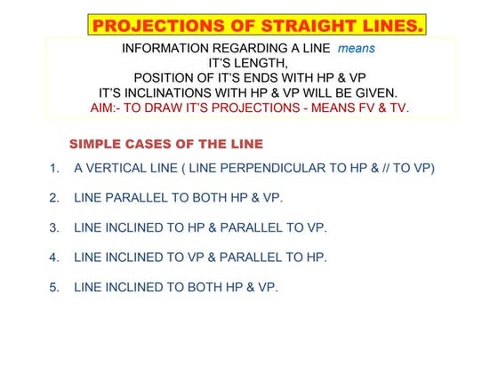 Engineering Graphics Projection Of Points And Lines Ppt