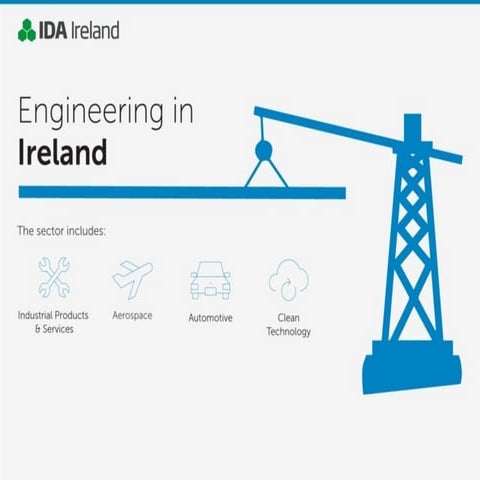 Ireland's FDI locations 2014 - Infographic | PDF