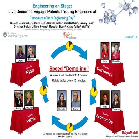 Engineering on Stage: Live Demos to Engage Potential Young Engineers at "Introduce a Girl to ...