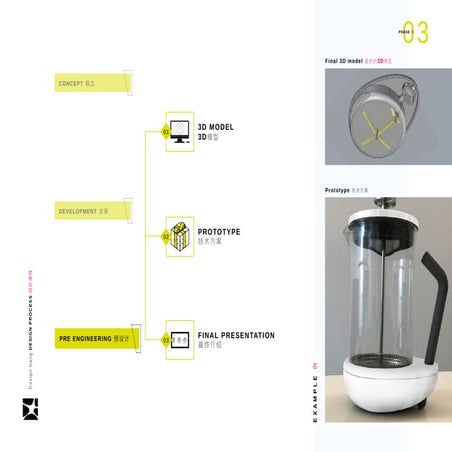 Engineering_phase_Design_Gang_Process_ENG_CH.pdf