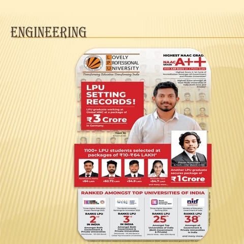 ENGINEERING PPT.pptx LPU is engineering program | PPT