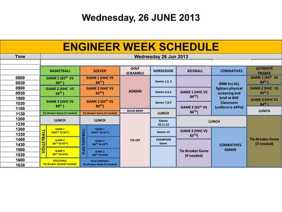 Olimpiada de apuiarés informativo do dia 30 | PDF