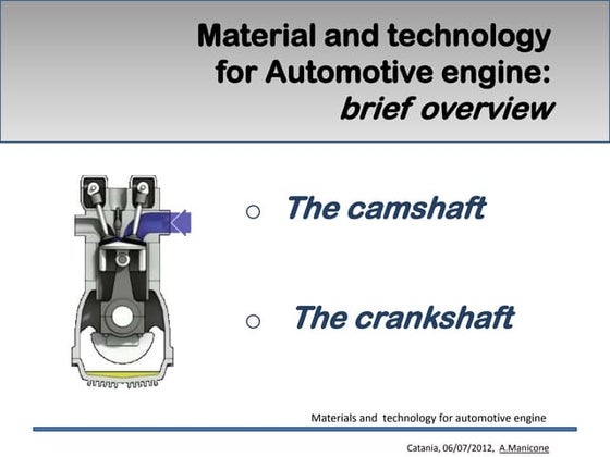 Components of-crankshaft | PPTX | Auto Repair | Automotive